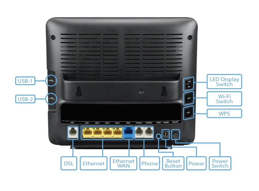 נתב VDSL חדש זמין בישראל